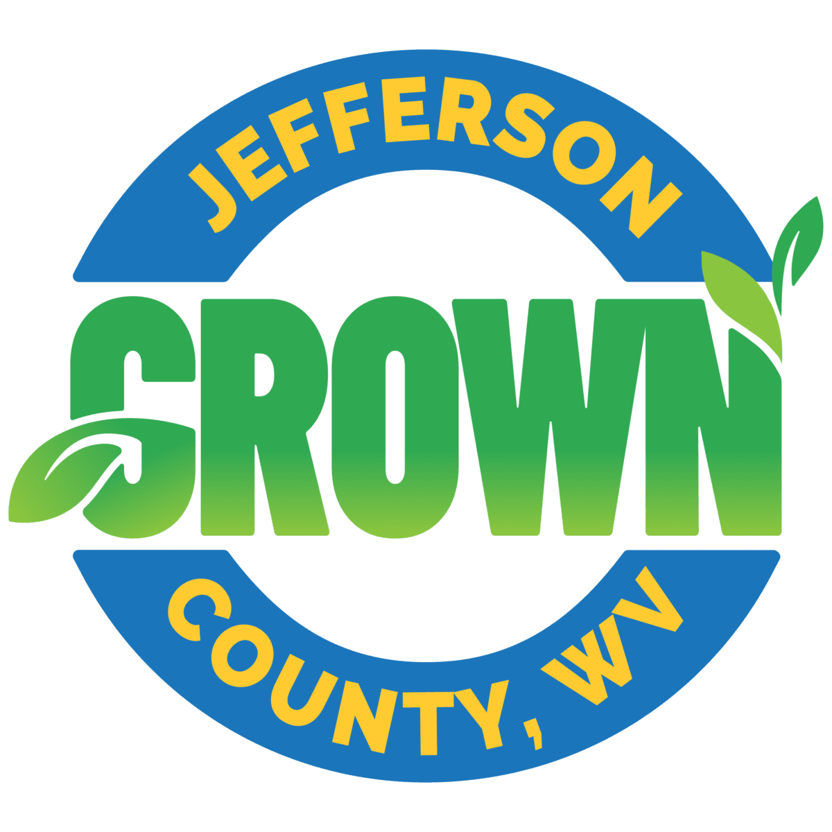 All Participants – Agriculture at Home